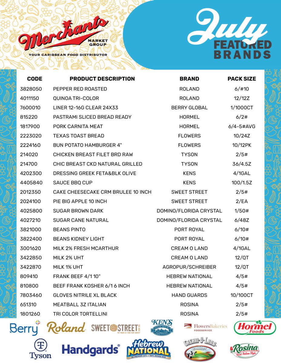 Product Spotlight - Merchant's Marketplace