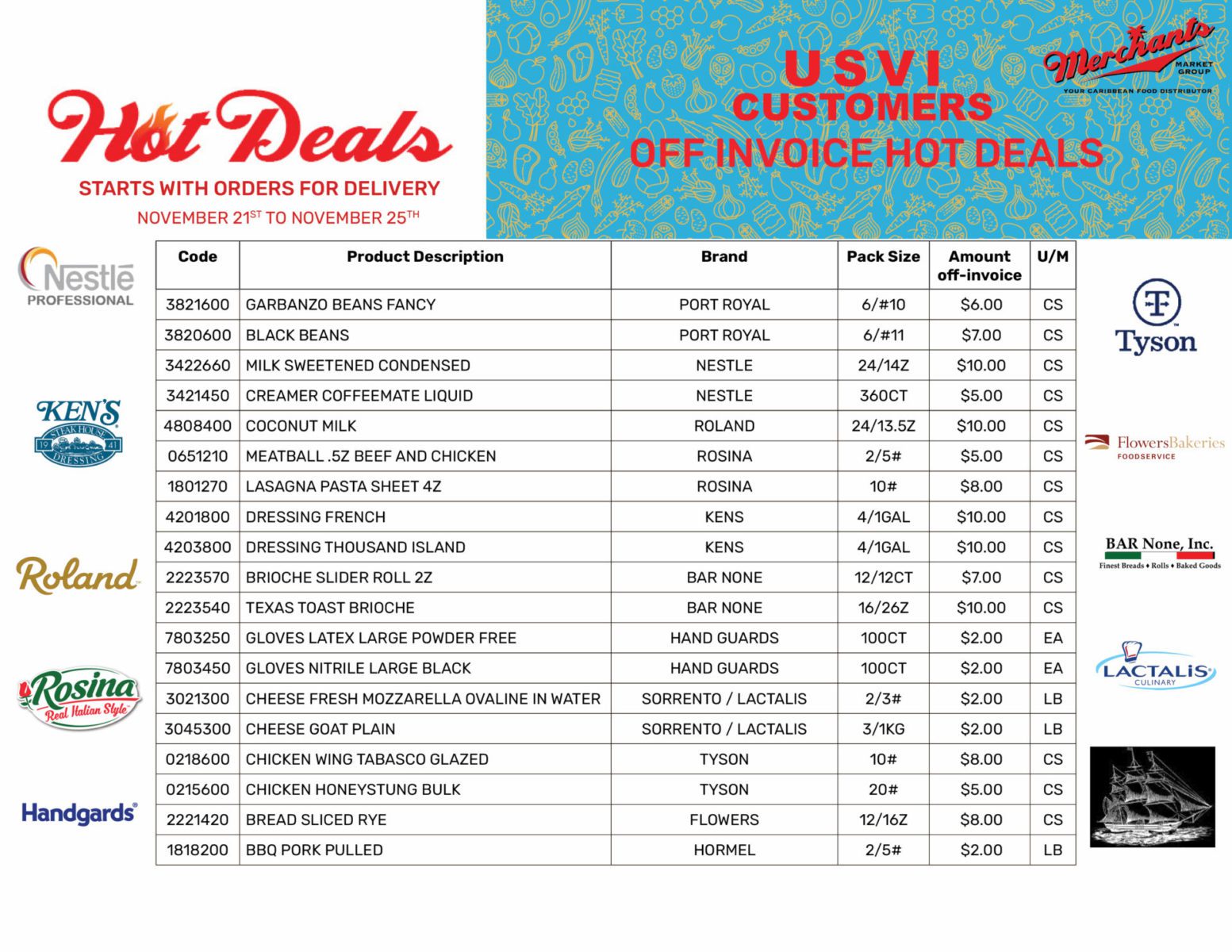 Merchants Market Group | Food Distributor Service in the Caribbean