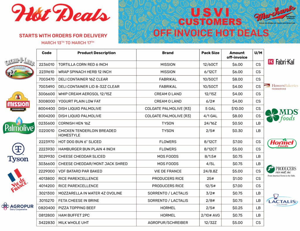 Merchants Market Group | Food Distributor Service in the Caribbean