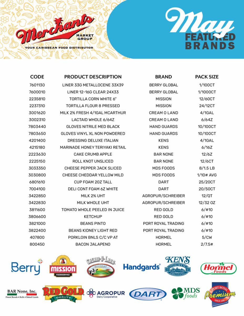 Product Spotlight | Merchants Market Group