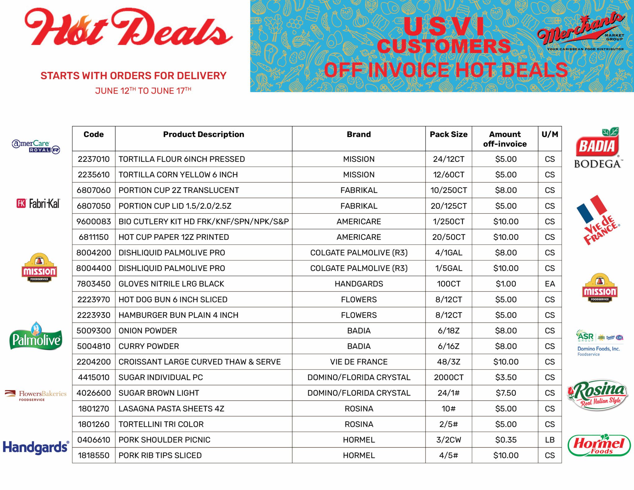 Merchants Market Group | Food Distributor Service in the Caribbean