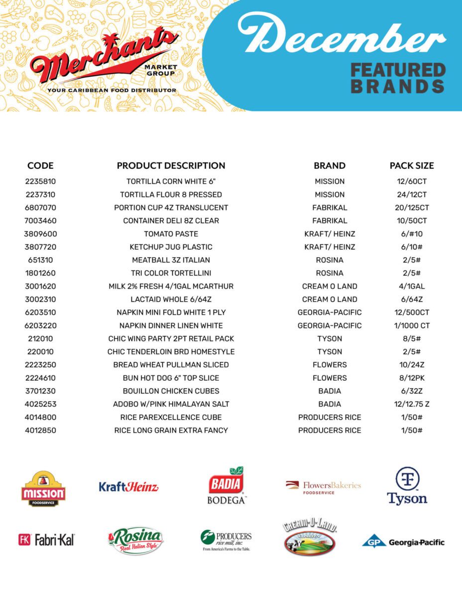 Product Spotlight | Merchants Market Group